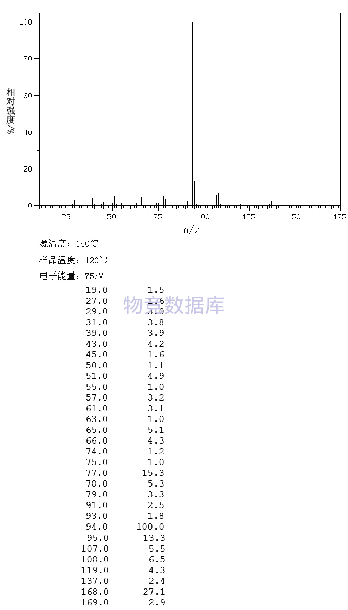 3 苯氧基 12 丙二醇3 Phenoxy 12 Propanol538 43 2参数,分子结构式,图谱信息 物竞化学品数据库