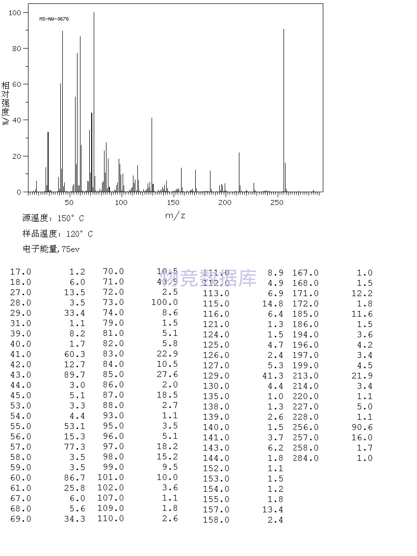棕榈酸palmitic Acid57 10 3参数,分子结构式,图谱信息 物竞化学品数据库 专业、全面的化学品基础数据库