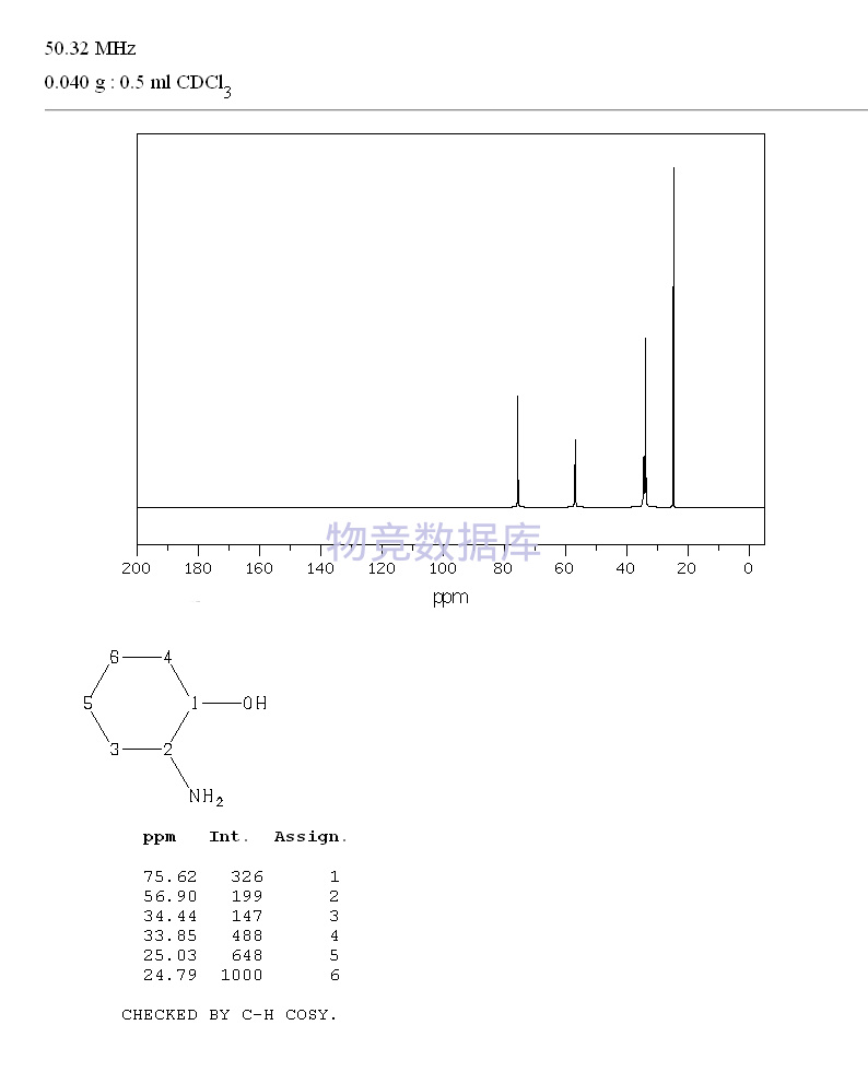 2 氨基环己醇2 Aminocyclohexanolcis And Trans Mixture6850 38 0参数,分子结构式