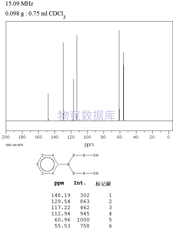 N 苯基二醇胺n Phenyldiethanolamine120 07 0参数,分子结构式,图谱信息 物竞化学品数据库 专业、全面的