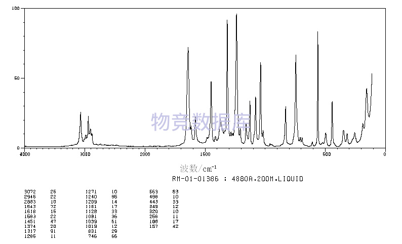 2 羟基苯丙酮2 Hydroxypropiophenone610 99 1参数,分子结构式,图谱信息 物竞化学品数据库 专业