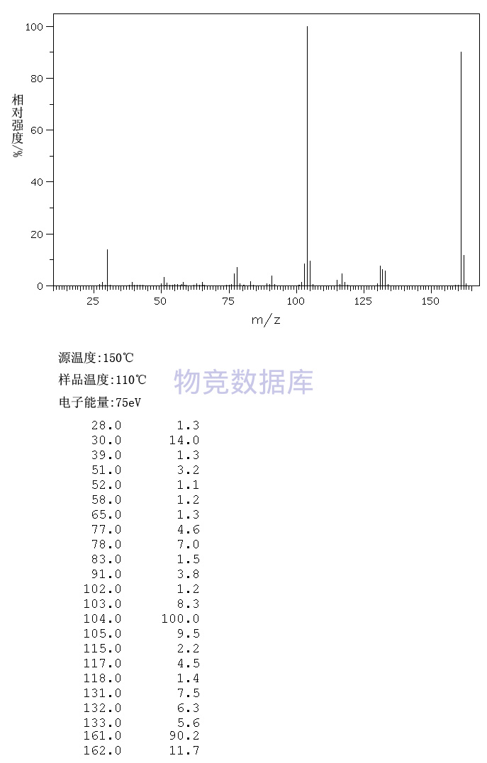 4 苯基 2 吡咯酮4 Phenyl 2 Pyrrolidinone1198 97 6参数,分子结构式,图谱信息 物竞化学品数据库