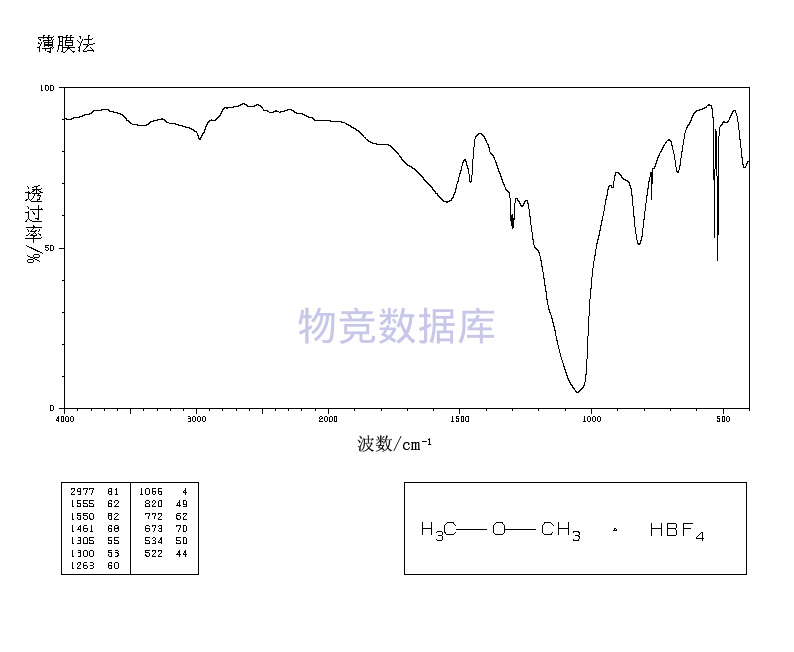 四氟硼酸二甲基醚tetrafluoroboric Acid Dimethyl Ether67969 83 9参数,分子结构式,图谱信息