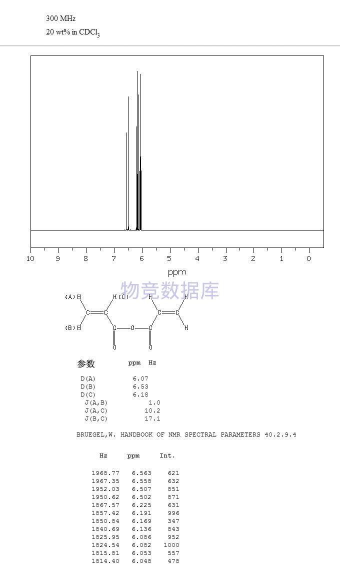 丙烯酸酐acrylic Anhydride2051 76 5参数,分子结构式,图谱信息 物竞化学品数据库 专业、全面的化学品基础数据库