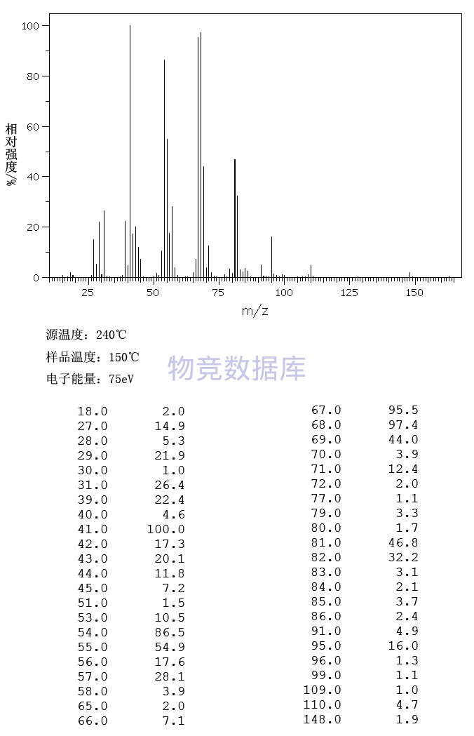 7 辛烯 1 醇cis 7 Octen 1 Ol13175 44 5参数,分子结构式,图谱信息 物竞化学品数据库 专业、全面的化学品