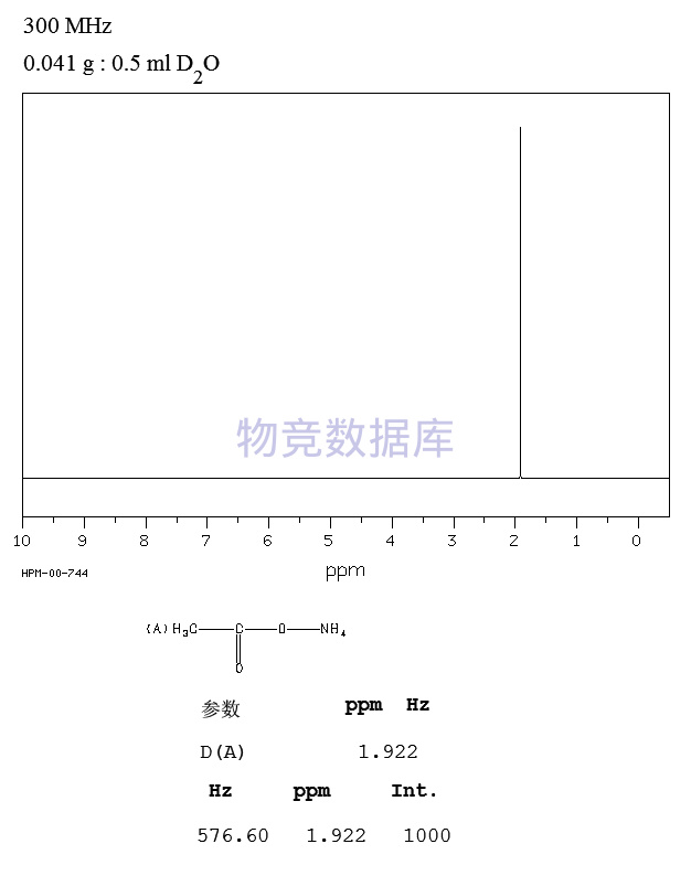 乙酸铵ammonium Acetate631 61 8参数,分子结构式,图谱信息 物竞化学品数据库 专业、全面的化学品基础数据库
