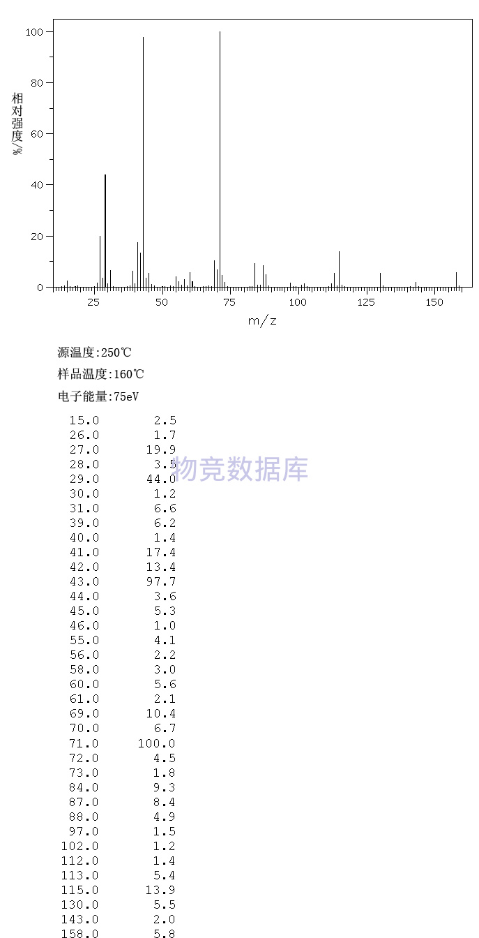 丁酰乙酸乙酯ethyl Butyrylacetate3249 68 1参数,分子结构式,图谱信息 物竞化学品数据库 专业、全面的化学