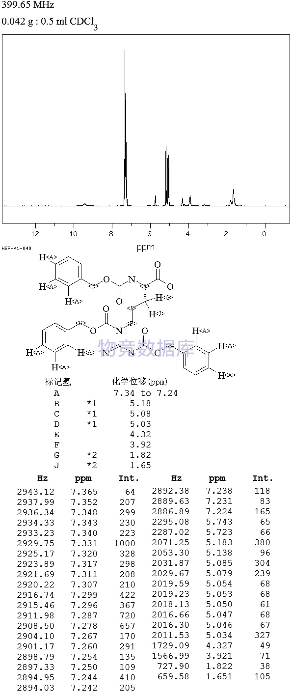 三苄氧羰基 L 精氨酸triscarbobenzoxy L Arginine14611 34 8参数,分子结构式,图谱信息