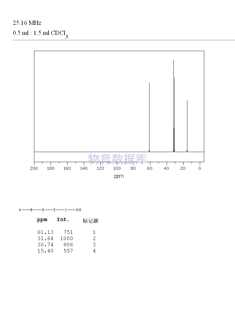 3 甲硫基 1 丙醇3 Methylthio 1 Propanol505 10 2参数,分子结构式,图谱信息 物竞
