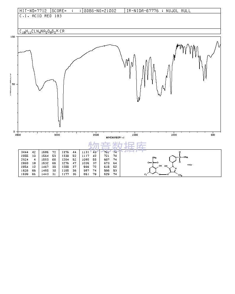 酸性红183acid Red 1836408 31 7参数,分子结构式,图谱信息 物竞化学品数据库 专业、全面的化学品基础数据库