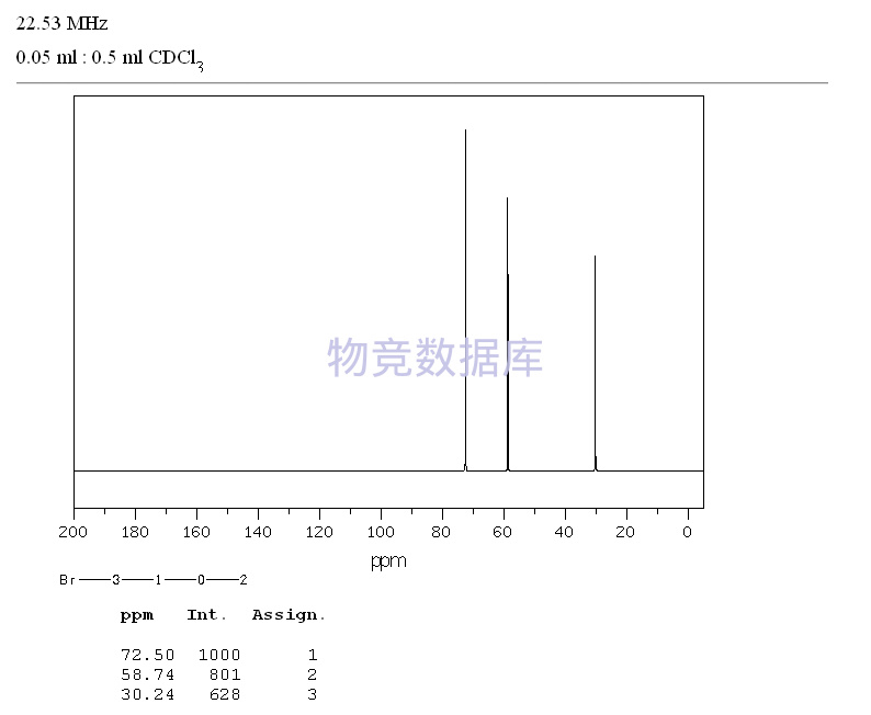2 溴乙基甲醚2 Bromoethyl Methyl Ether6482 24 2参数,分子结构式,图谱信息 物竞化学品数据库 专业
