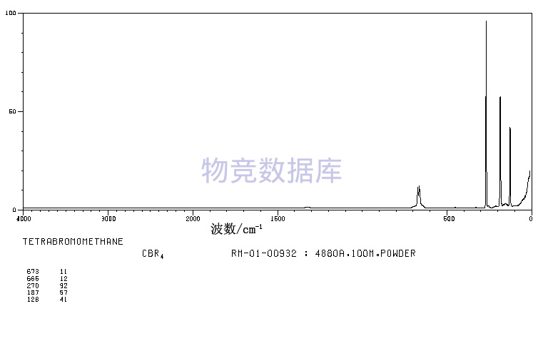 四溴化碳carbon Tetrabromide558 13 4参数,分子结构式,图谱信息 物竞化学品数据库 专业、全面的化学品基础数据库