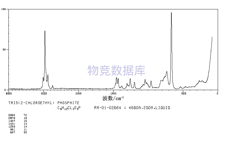 亚磷酸三2 氯乙基酯tris2 Chloroethylphosphite140 08 9参数,分子结构式,图谱信息 物竞化学