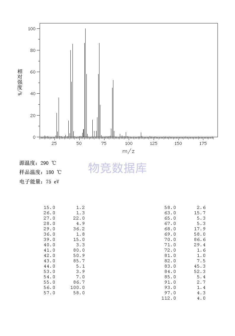 氯甲酸正辛酯n Octyl Chloroformate7452 59 7参数,分子结构式,图谱信息 物竞化学品数据库 专业、全面的
