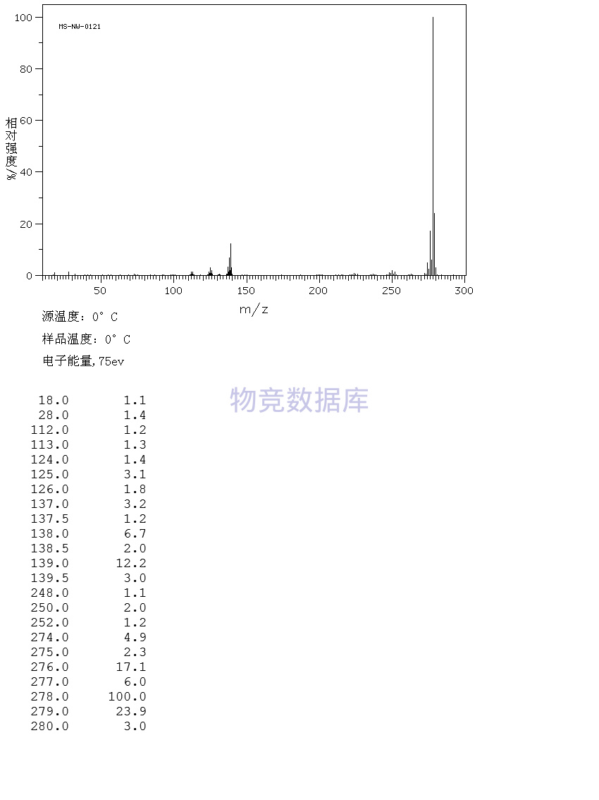 二苯并 Ah 蒽dibenz Ah Anthracene53 70 3参数,分子结构式,图谱信息 物竞化学品数据库 专业、全面
