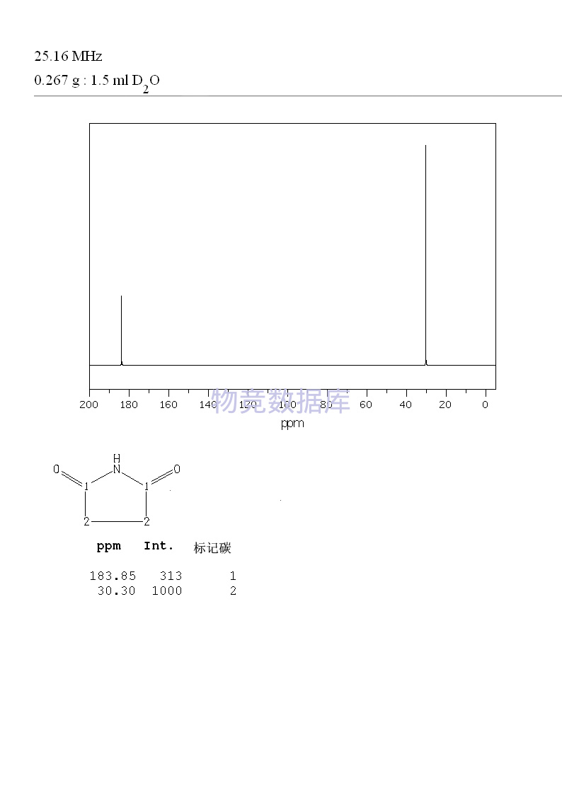 琥珀酰亚胺succinimide123 56 8参数,分子结构式,图谱信息 物竞化学品数据库 专业、全面的化学品基础数据库