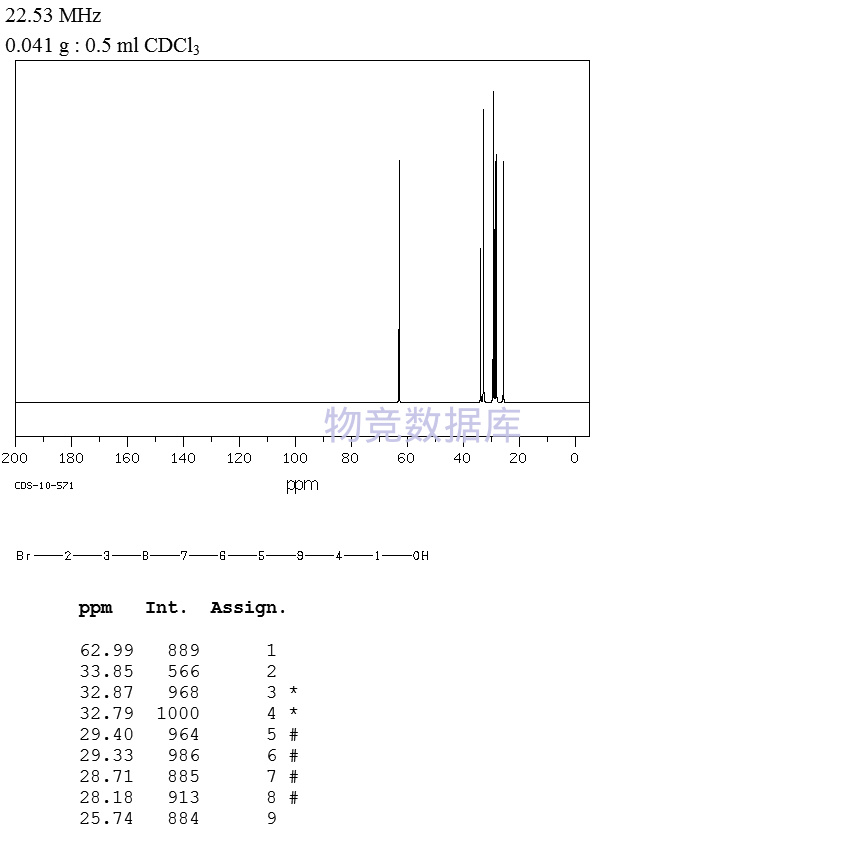 9 溴 1 壬烷9 Bromo 1 Nonanol55362 80 6参数,分子结构式,图谱信息 物竞化学品数据库 专业、全面的化学