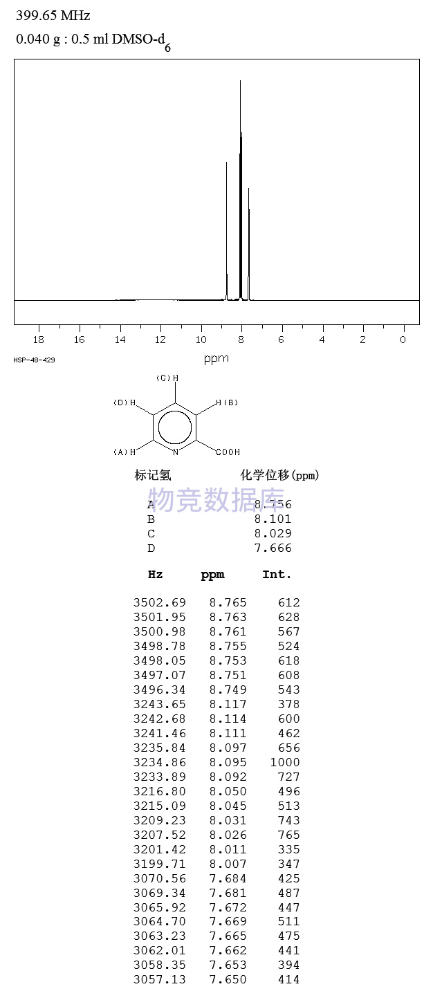 2 吡啶羧酸2 Pyridinecarboxylic Acid98 98 6参数,分子结构式,图谱信息 物竞化学品数据库 专业、全面
