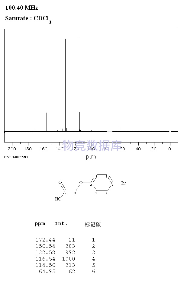 对溴苯氧乙酸4 Bromophenoxyacetic Acid1878 91 7参数,分子结构式,图谱信息 物竞化学品数据库 专业