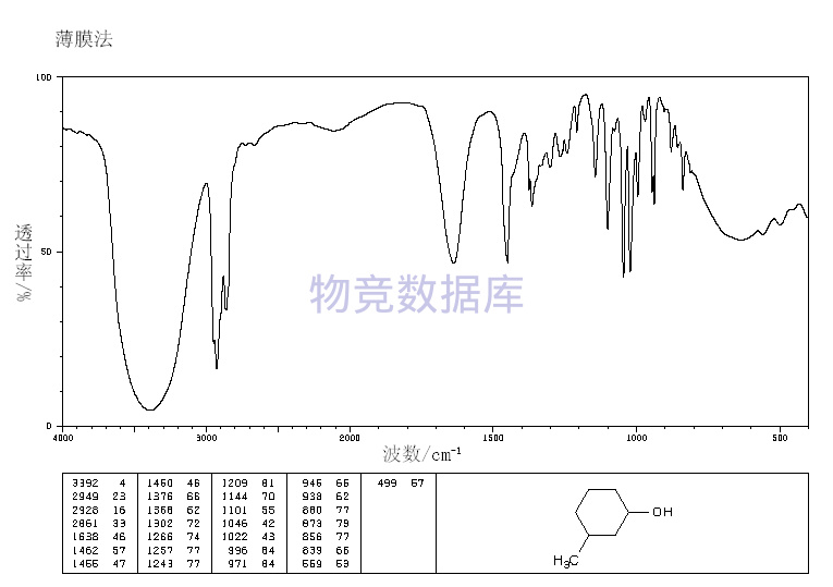 3 甲基环己醇3 Methylcyclohexanol591 23 1参数,分子结构式,图谱信息 物竞化学品数据库 专业、全面的化学