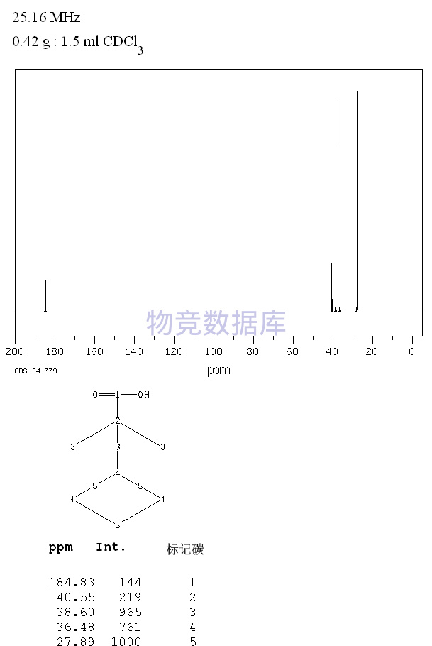 1 金刚烷甲酸adamantane 1 Carboxylic Acid828 51 3参数,分子结构式,图谱信息 物竞化学品数据库