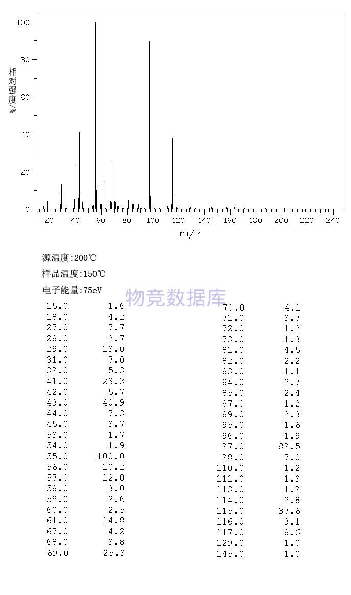 12 辛二醇12 Octanediol1117 86 8参数,分子结构式,图谱信息 物竞化学品数据库 专业、全面的化学品基础数据库