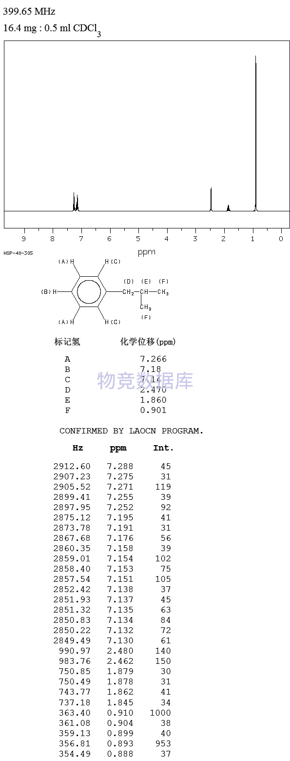 异丁苯isobutylbenzene538 93 2参数,分子结构式,图谱信息 物竞化学品数据库 专业、全面的化学品基础数据库
