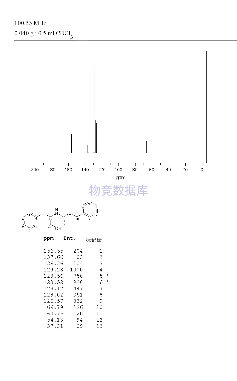 Z L 苯丙氨醇z L Phenylalaninol6372 14 1参数,分子结构式,图谱信息 物竞化学品数据库 专业、全面的化学