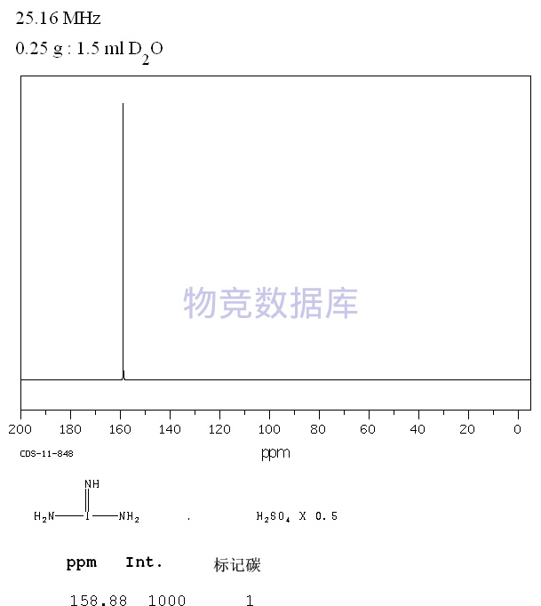 硫酸胍guanidine Sulfate594 14 9参数,分子结构式,图谱信息 物竞化学品数据库 专业、全面的化学品基础数据库