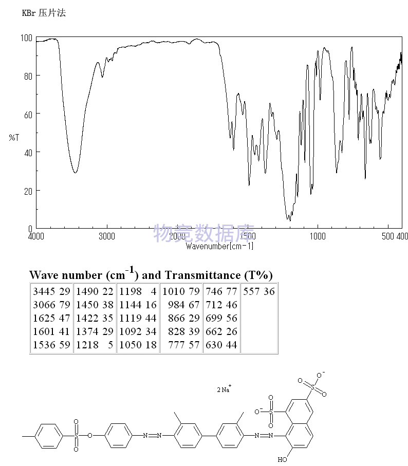 酸性红114acid Red 1146459 94 5参数,分子结构式,图谱信息 物竞化学品数据库 专业、全面的化学品基础数据库