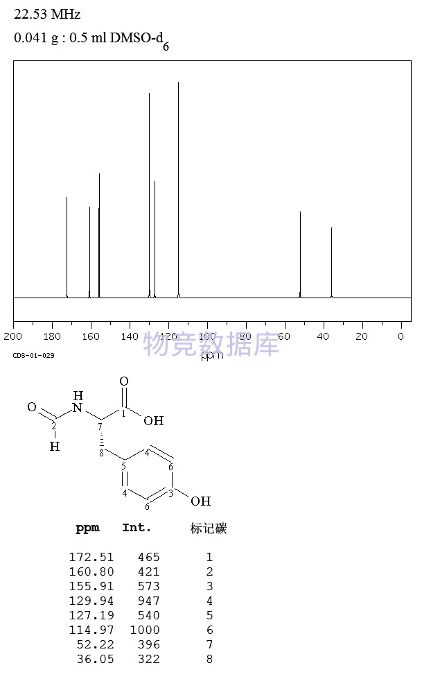 N 甲酰 L 酪氨酸n Formyl L Tyrosine13200 86 7参数,分子结构式,图谱信息 物竞化学品数据库 专业