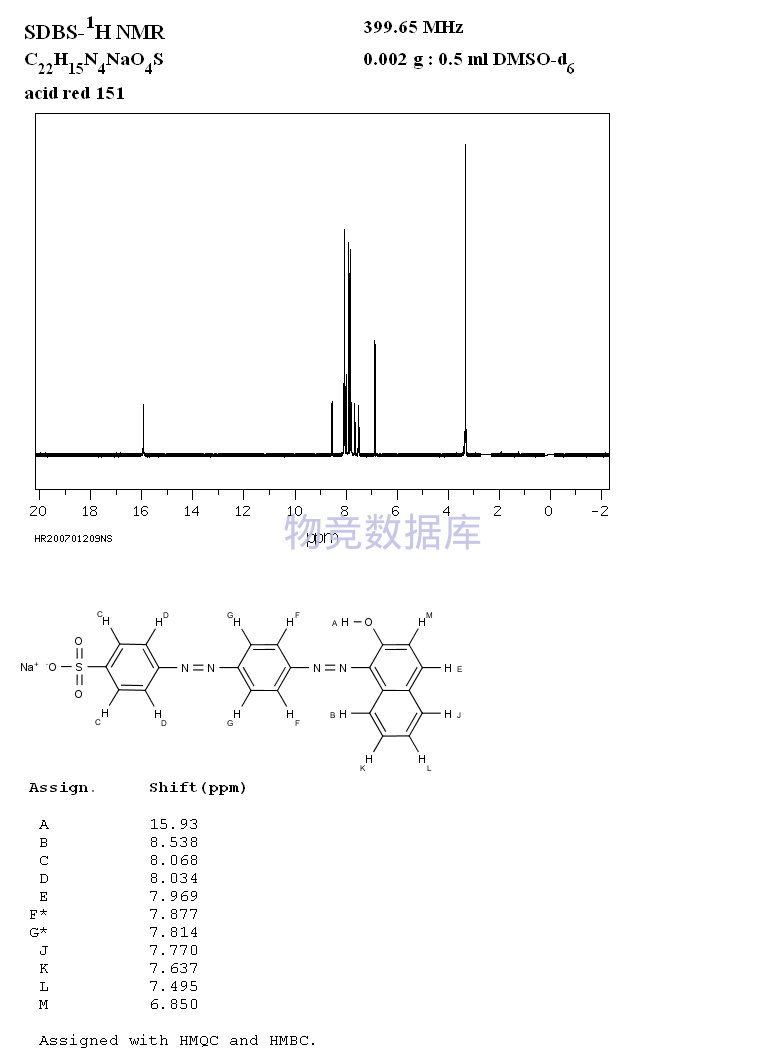 酸性红151acid Red 1516406 56 0参数,分子结构式,图谱信息 物竞化学品数据库 专业、全面的化学品基础数据库