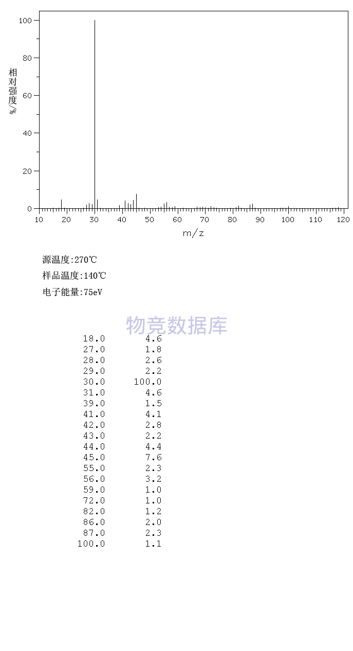 6 氨基 1 己醇6 Amino 1 Hexanol4048 33 3参数,分子结构式,图谱信息 物竞化学品数据库 专业、全面的化学