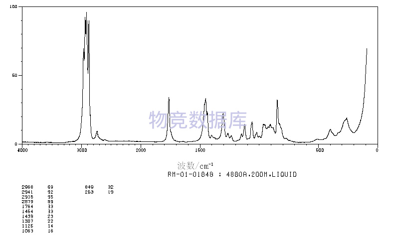 草酸二丁酯dibutyl Oxalate2050 60 4参数,分子结构式,图谱信息 物竞化学品数据库 专业、全面的化学品基础数据库