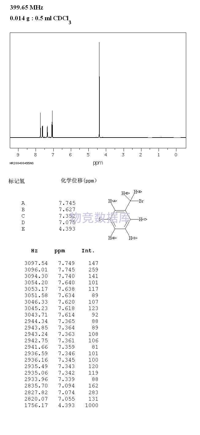 3 碘苄基溴3 Iodobenzyl Bromide49617 83 6参数,分子结构式,图谱信息 物竞化学品数据库 专业、全面的