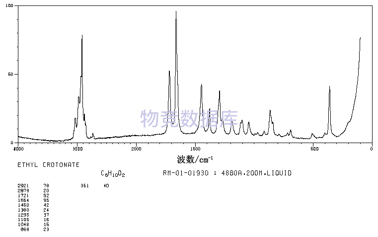 巴豆酸乙酯ethyl Crotonate623 70 1参数,分子结构式,图谱信息 物竞化学品数据库 专业、全面的化学品基础数据库