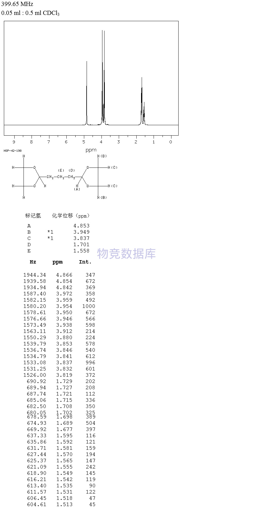 22 三亚甲基二 13 二噁戊环22 Trimethylenebis 13 Dioxolane6543 04 0参数,分子