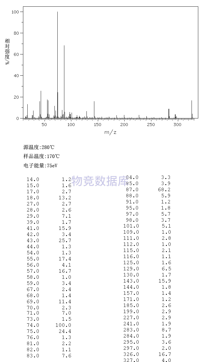 二十烷酸甲酯methyl Eicosanoate1120 28 1参数,分子结构式,图谱信息 物竞化学品数据库 专业、全面的化学品基础数据库
