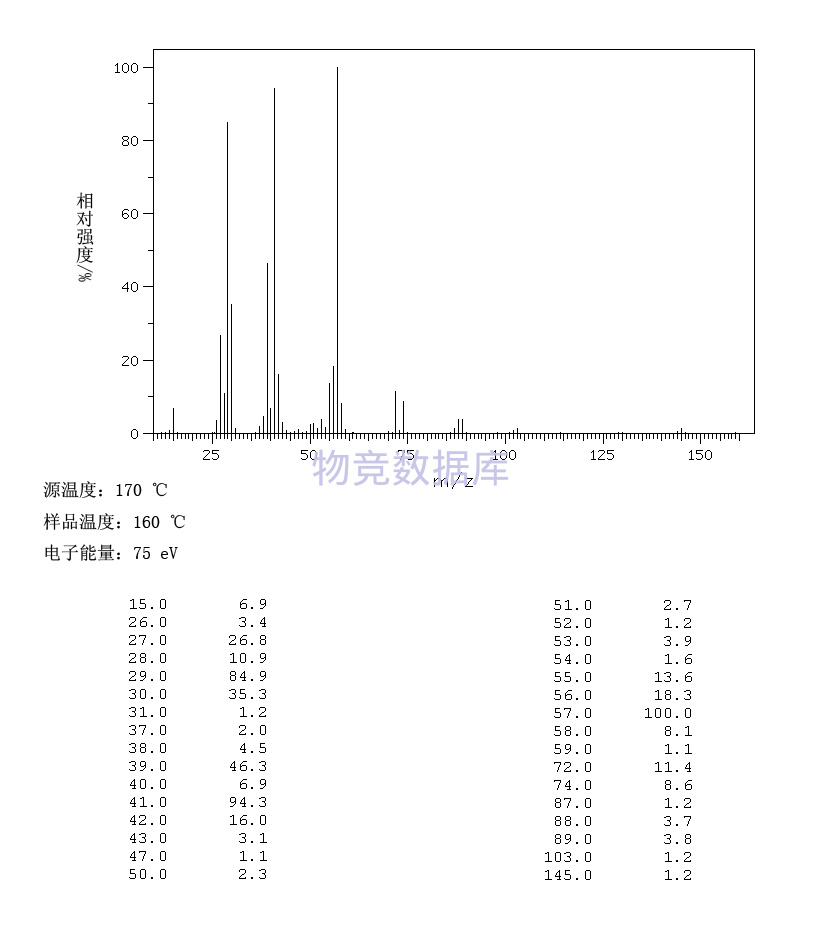 2 甲基 2 亚硝基丙烷tert Nitrosobutane Dimer6841 96 9参数,分子结构式,图谱信息 物竞化学品数据