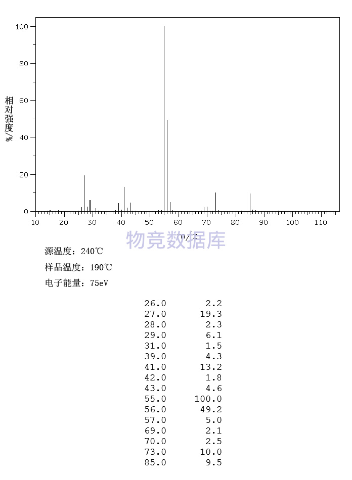丙烯酸异丁酯isobutyl Acrylate106 63 8参数,分子结构式,图谱信息 物竞化学品数据库 专业、全面的化学品基础数据库