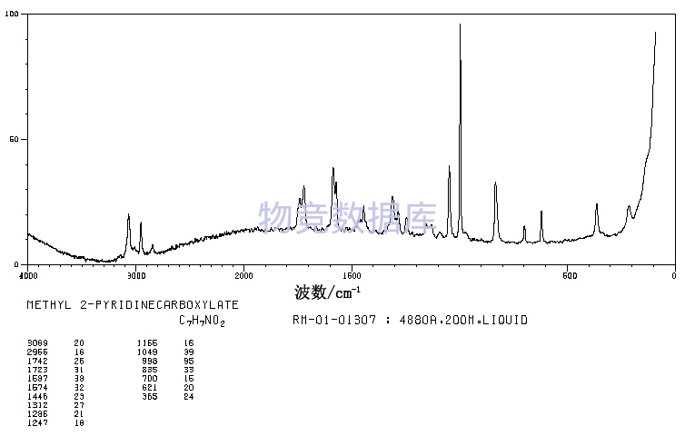 吡啶甲酸甲酯methyl Picolinate2459 07 6参数,分子结构式,图谱信息 物竞化学品数据库 专业、全面的化学品基础数据库