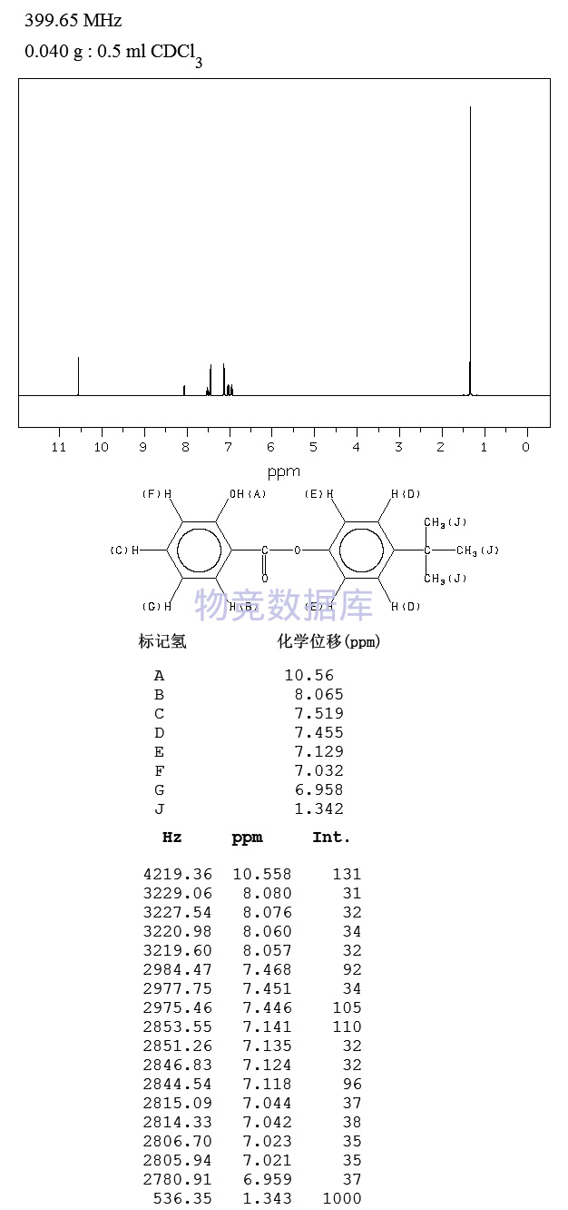 水杨酸 4 叔丁基苯酯4 T Butylphenyl Salicylate87 18 3参数,分子结构式,图谱信息 物竞化学品数据库