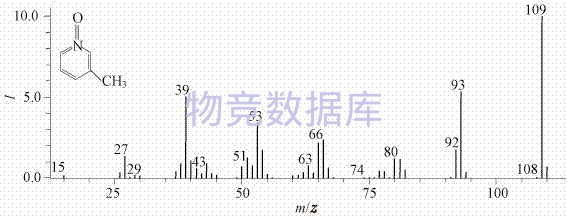 3 甲基吡啶氧化物3 Methylpyridine1003 73 2参数,分子结构式,图谱信息 物竞化学品数据库 专业、全面的化学品