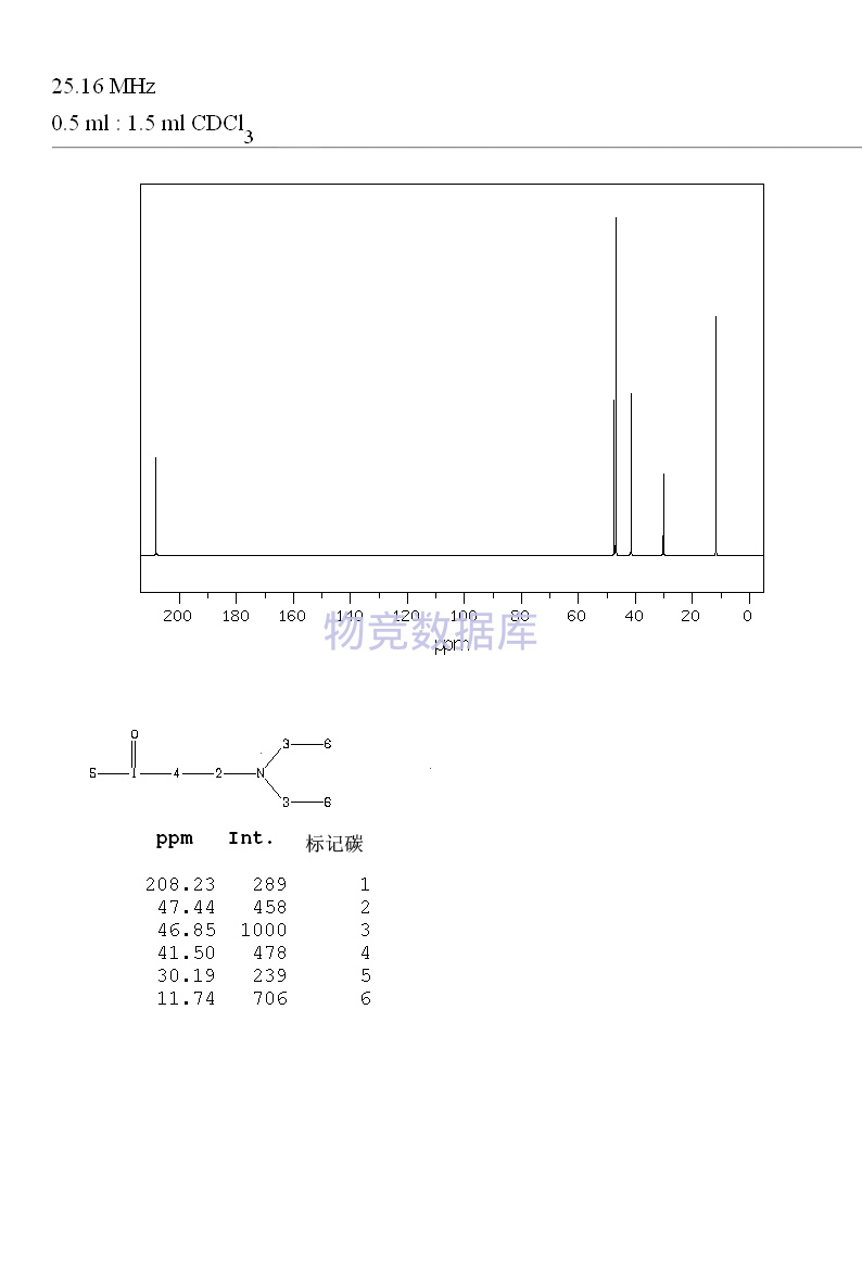 1 二乙胺基 3 丁酮1 Diethylamino 3 Butanone3299 38 5参数,分子结构式,图谱信息 物竞化学品数据