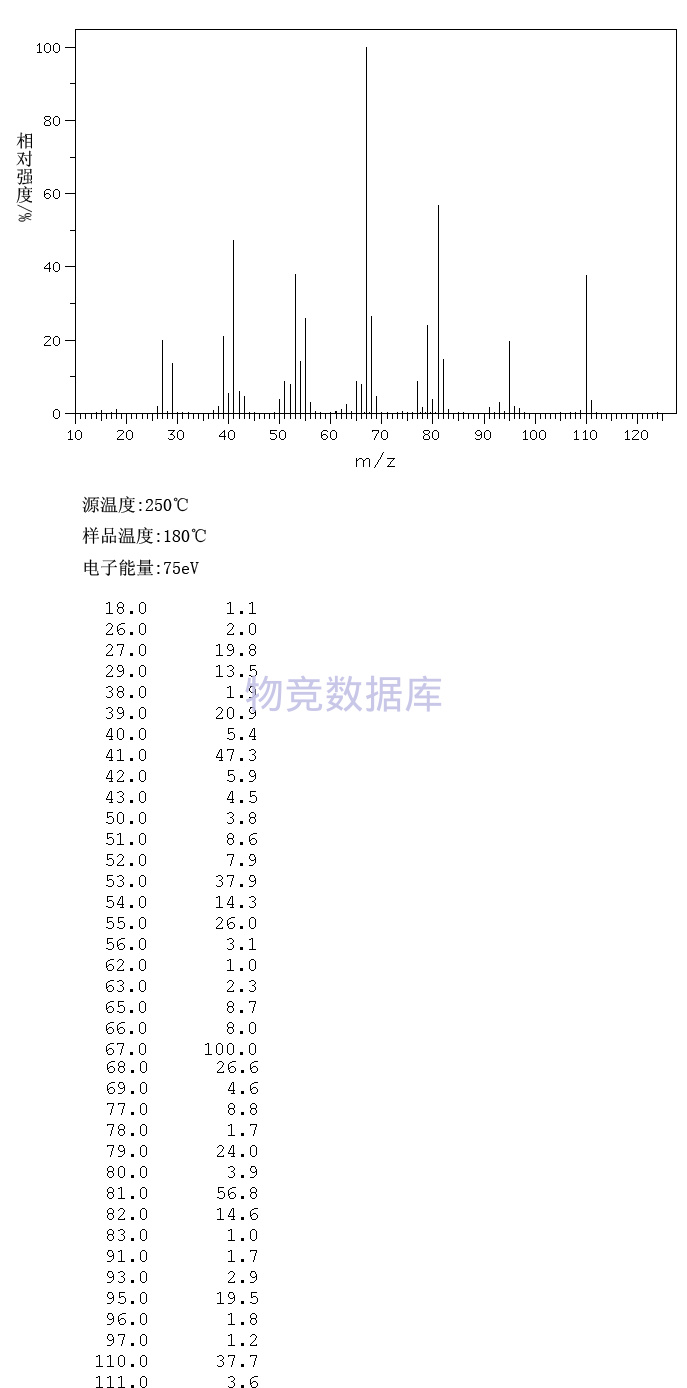 4 辛炔4 Octyne1942 45 6参数,分子结构式,图谱信息 物竞化学品数据库 专业、全面的化学品基础数据库