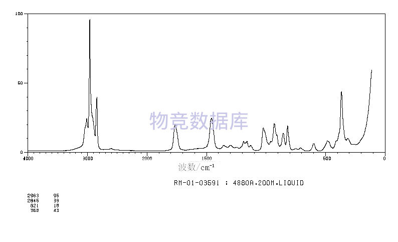 甲氧基丙二酸二甲酯dimethyl Methoxymalonate5018 30 4参数,分子结构式,图谱信息 物竞化学品数据库