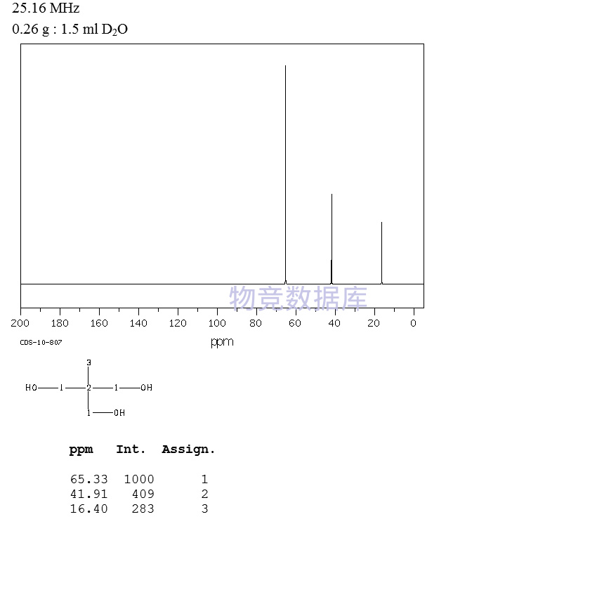 三羟甲基乙烷2 Hydroxymethyl 2 Methyl 13 Propanediol77 85 0参数,分子结构式,图谱信息