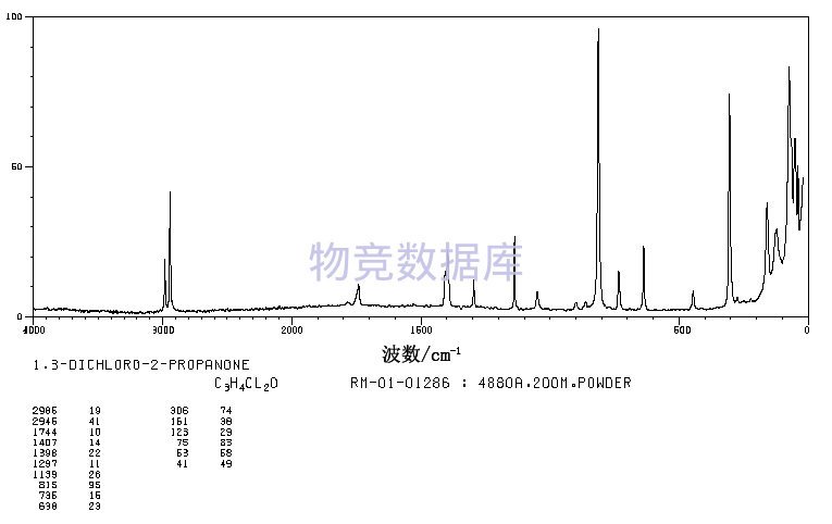 13 二氯丙酮13 Dichloroacetone534 07 6参数,分子结构式,图谱信息 物竞化学品数据库 专业、全面的化学