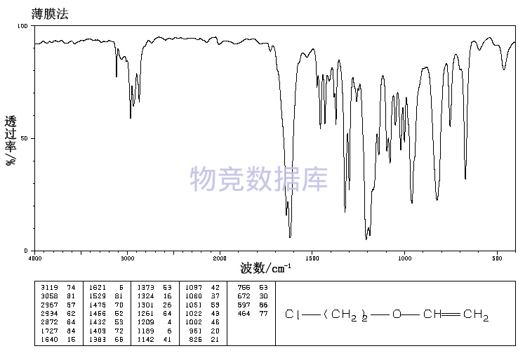 2 氯乙基乙烯基醚2 Chloroethyl Viny1 Ether110 75 8参数,分子结构式,图谱信息 物竞化学品数据库