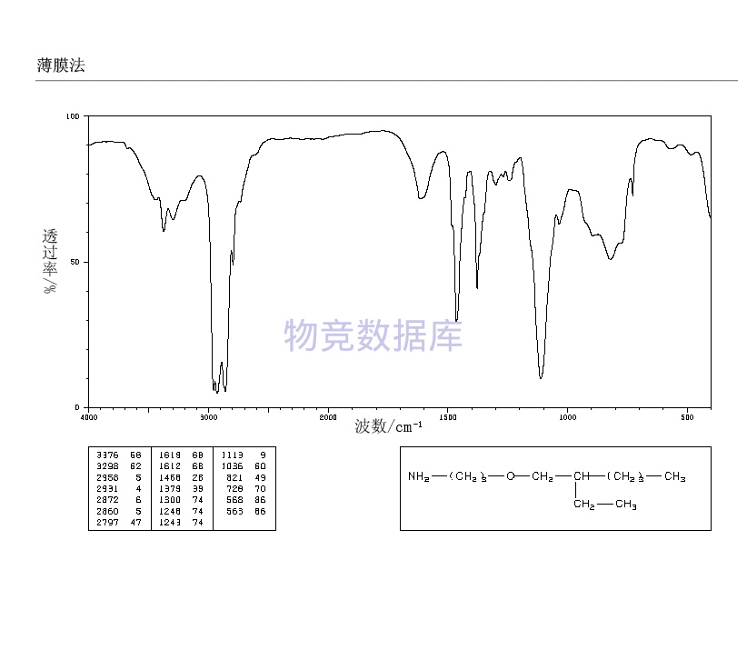 3 2 乙基己氧基丙胺3 2 Ethylhexyloxypropylamine5397 31 9参数,分子结构式,图谱信息